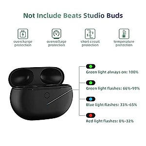 Charging Case Replacement Compatible with Beats Studio Buds, Charger with Bluetooth Pairing Sync Button & 660mAh Built-in Battery (Not Include Beats Studio Buds) Black