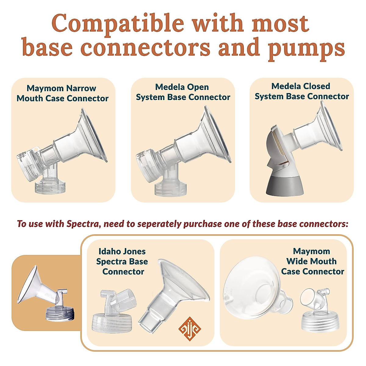 Idaho Jones Ultimate Pumping Combo: Cushy Silicone Flanges - Pack of 2, 21mm + Idaho Jones Spectra Base Connectors - Optimal Comfort and Seamless Adaptability