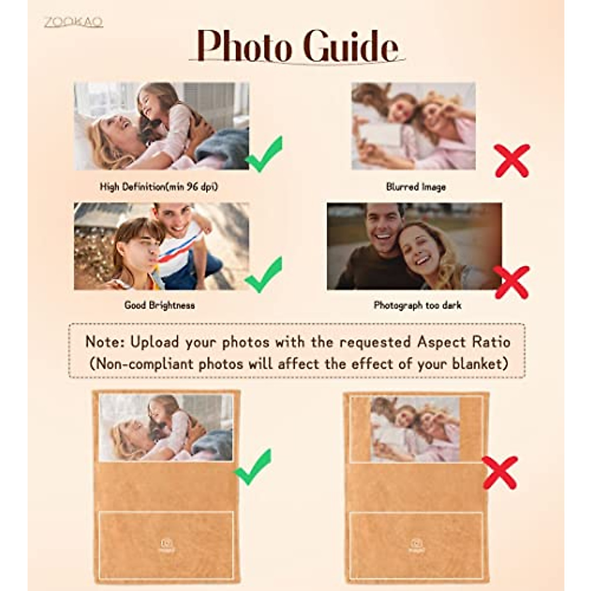 Zookao Custom Blankets with Photos and Text, Made in USA Personalized Blanket with Picture Memorial Throw Blanket for Couples, Personalized Gifts for Anniversary Valentine's Day(30"x40")