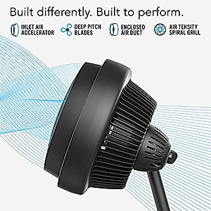 Vornado 660 Large Whole Room Air Circulator Fan with 4 Speeds and 90-Degree Tilt, 660-Large, Black & 783 Full-Size Whole Room Air Circulator Fan with Adjustable Height