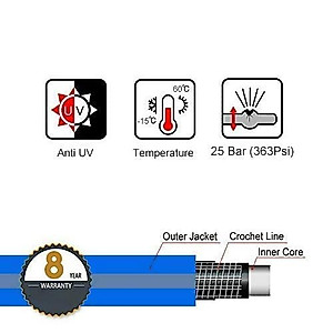 Solution4Patio Homes Garden Hose Short 3/4 in. x 5 ft. Water Hose Blue Lead-in Hose Male/Female High Water Pressure with Solid Brass Fittings for Water Softener, Dehumidifier, Vehicle 8 Years Warranty