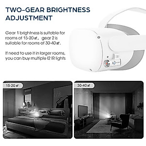 KKCOBVR Q2PRO IR Battery Head Strap with i2 Illuminator Infrared Light Compatible for Meta Quest 2