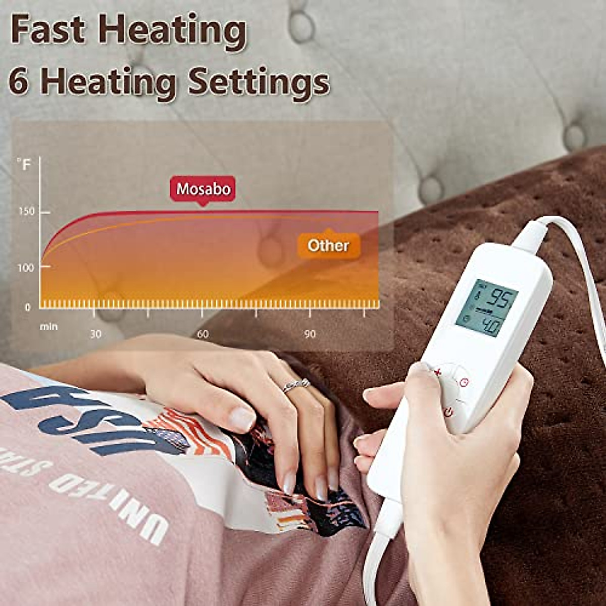 Mosabo Electric Heating Pad for Cramps and Back,Neck,Shoulder Abdomen Pain Relief,12"x24" Extra Large Heat Pad , LCD Controller Heated Pad with 6 Heating Levels - Adjustable Auto Off Time - Brown