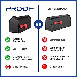 Plastic Rural Curbside Post Mount Mailbox - Weatherproof - Parcels Home Delivery - Lightweight - Made in Canada - 19'' x 10'' x 7'' (White)