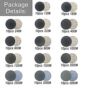 140Pcs 3 Inch Wet Dry Sanding Discs, Assorted 120 to 5000 Grit Silicon Carbide Hook & Loop Sandpaper with 1/4" Shank Sanding Pads and Foam Buffering Pad for Wood Metal Car Polishing & Finishing