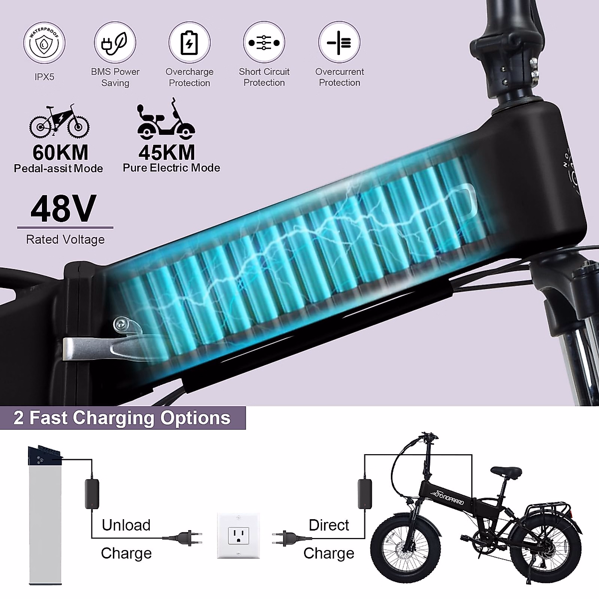 NOPAARD Folding Electric Bikes for Adults, 20" x 4" Fat Tire 500W (Peak 750W) Adults Electric Bicycles 40 Miles 20MPH with 48V Hidden Li-ion Battery, LCD Display, Air Saddle, UL2849, Matte Black