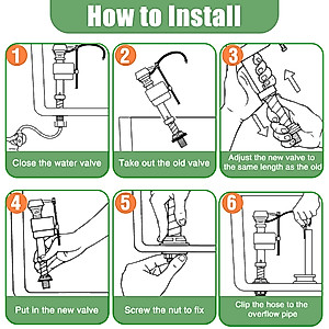 Saillong 2 Pack Toilet Fill Valve Replacement, Universal Toilet Tank Fill Valve Replacement Kit, Height Adjustable Toilet Float Replacement Kit, Fill Valve Replacement Kit for Toilet Tank