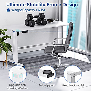 Standing Desk, Height Adjustable Desks with Powerful Motor and Cable Management,electric Sit Stand Desk with Hight Preset Design for Home Office Use 55x24 in White