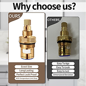 Brass KSRPL3200HC&Brass KSRPL3200CC Ceramic Cartridge Replacement Parts Set, Compatible With CC Basin Faucet Cold Ceramic Cartridge & Hot Ceramic Cartridge, 2-1/8"