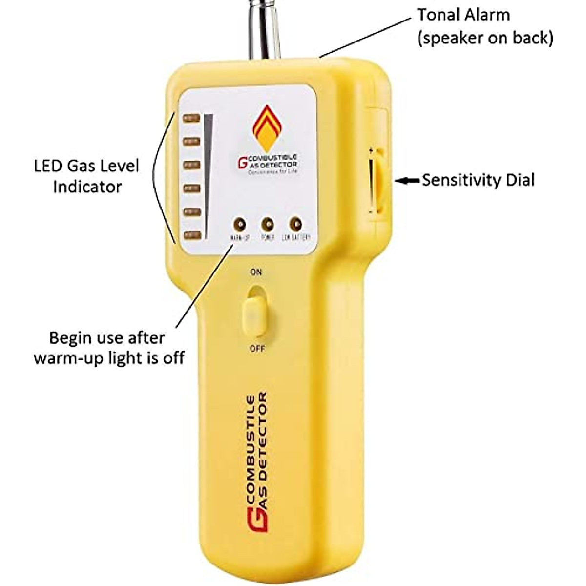 Gas Leak Detector & Natural Gas Detector: Portable Gas Sniffer to Locate Leaks of Multiple Combustible Gases Like Propane, Methane, LPG, LNG, Fuel, Sewer Gas with 12" Flexible Sensor Neck