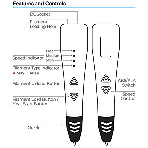 MYNT3D Basic 3D Pen [New for 2020] 1.75mm ABS and PLA Compatible 3D Printing Pen