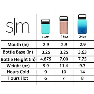 Simple Modern Food Jar Thermos for Hot Food | Reusable Stainless Steel Vacuum Insulated Leak Proof Lunch Storage for Smoothie Bowl, Soup, Oatmeal | Provision Collection | 12oz | Blush