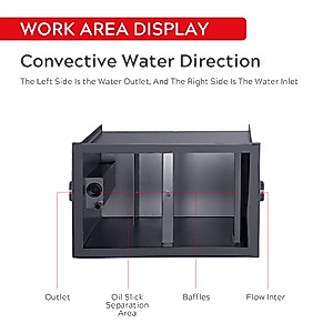Wentworth 50 Pound Commercial Grease Trap Interceptor for Restaurant Under Sink Kitchen, 25 GPM, WP-GT-25