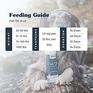 Fera Pets Fish Oil for Dog and Cat with DHA, EPA, Vitamin E and Omega-3 Fatty Acids – Liquid Fish Oil Supplement - Brain Function & Immune Health 16 oz