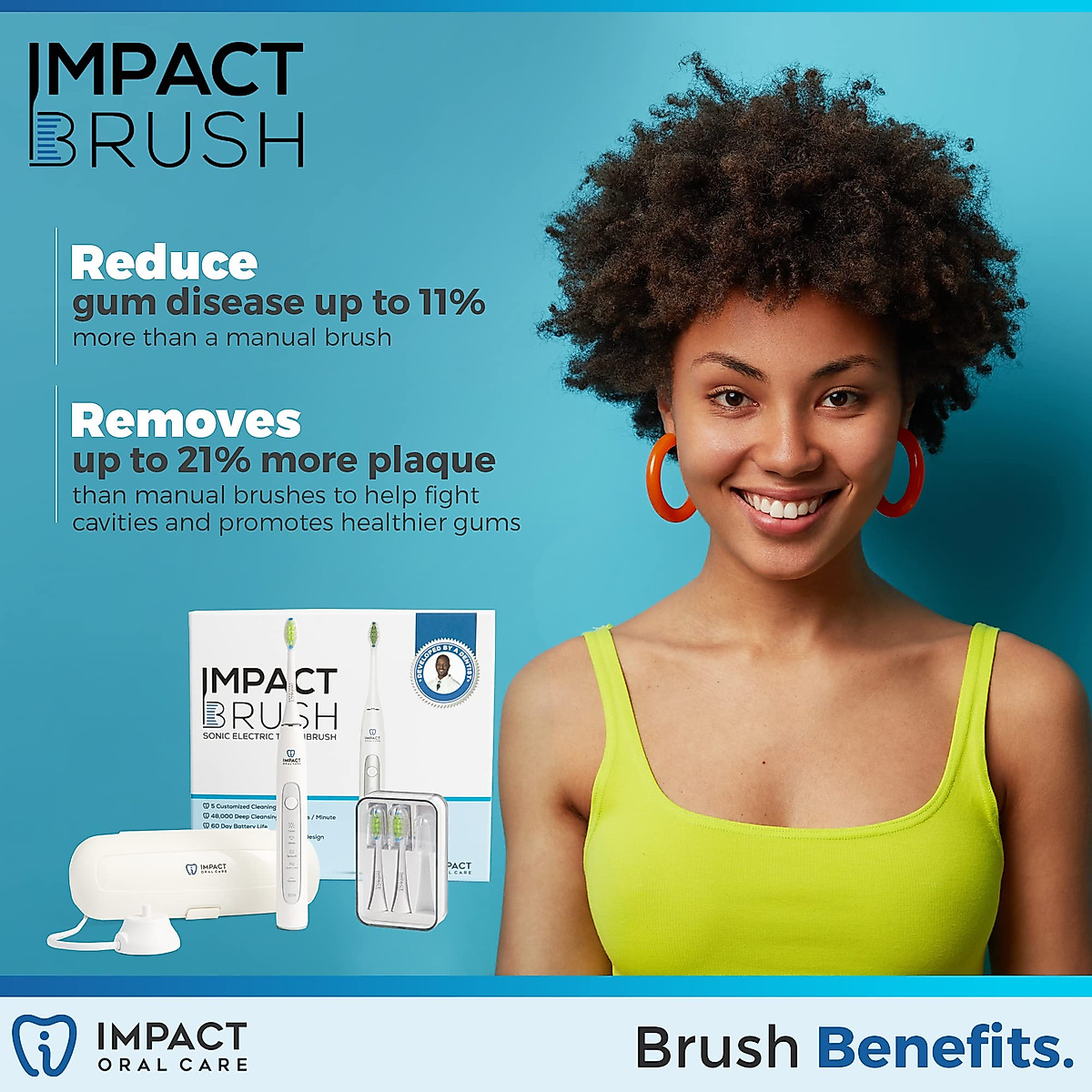 Impact Oral Care - Sonic Electric Toothbrush for Adults, for Sensitive Teeth & Gums - 5 Cleaning Modes, 60 Day Battery Life, 48000 Deep Cleaning Vibrations per Minute - Slim Design, White