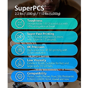 SuperPCS Black 1000g is the Fastest 1.5 Sec and Toughest Resin (1.8GPa, 15% Elongation) with 8K 22um Resolution, Made in Korea by 3DMaterials]
