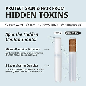 Second Shower Replacement Filter, Clinically Proven Shower Filter for Glowing Skin, Reduces Frizzy Hair, Dandruff, Removes 99% Chlorine and Hard Water (3 Pack)