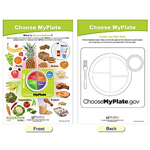 NewPath MyPlate - Food & Nutrition Bulletin Board Charts, Gr 1-4, Set/8 - Laminated, Double-Sided, Full-Color, 12" x 18" (94-1120)