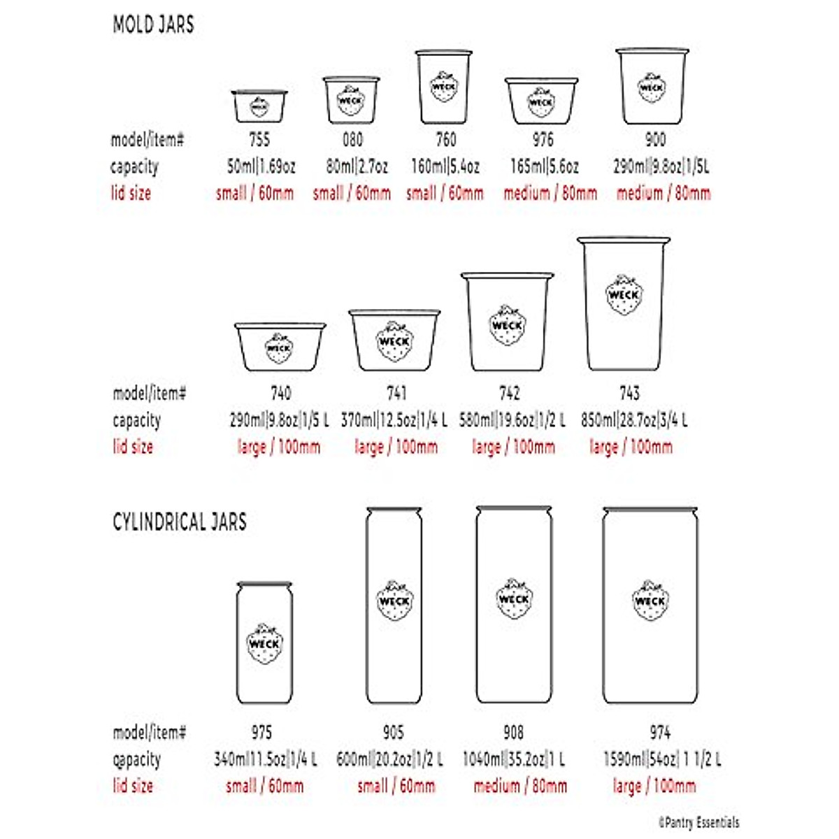 Weck Cork Lid (Large=100MM) Fits models 740, 741, 742, 743, 738, 739, 744, 745, 748, 974