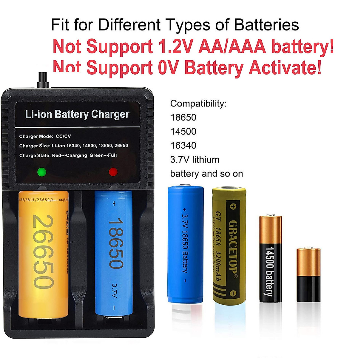 26650 Battery Charger 2-Bay Fast Charging for 18650 26650 14500 3.7 4.2V Rechargeable Lithium Batteries - Not Battery