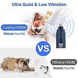 Casfuy Dog Nail Grinder with LED Light - Upgraded 2-Speed Electric Pet Nail Trimmer Powerful Painless Paws Grooming & Smoothing for Small Medium Large Dogs & Cats (Dark Blue)