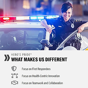 Hero's Pride Deluxe Recessed Cutout Teardrop Badge Holder, Standard Issue Leather Shield Case, Spring Clip and Neck Chain, 3" x 3-3/4" (9150T-0001)