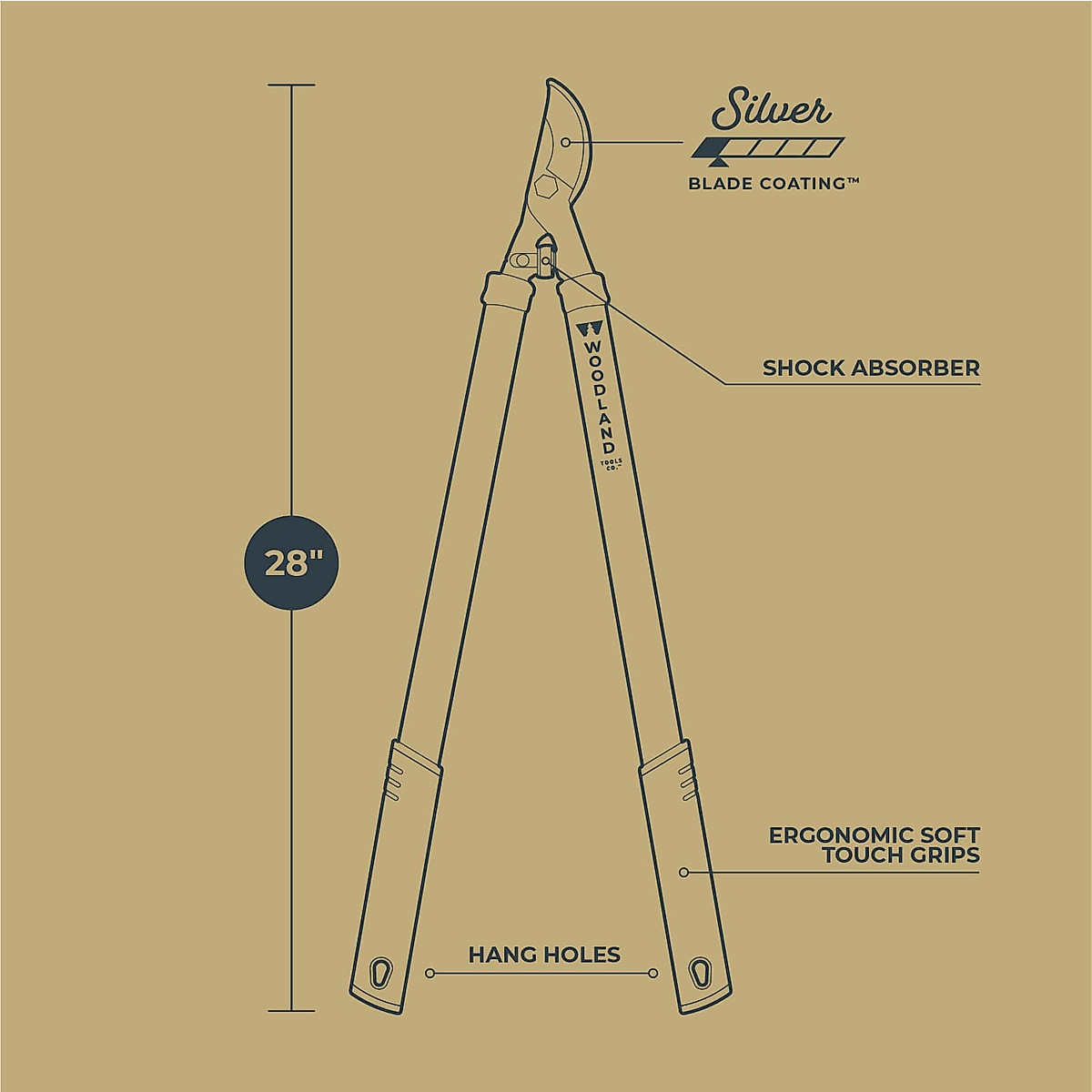 Woodland Tools Co. 28" Regular Duty Bypass Lopper, Branch Cutter, Limb Trimmer, Gardening Tree Clipper (25-3001-100)