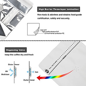 50 Count 8 Ounce Matt White Aluminum Foil Coffee Bags, Stand Up/Flat Bottom Side Gusset Coffee Pouches with Air Release Valve and Reusable Side Zipper (50, 8OZ, 0.5LB, 250G)