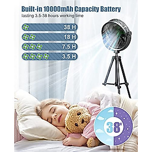 10000 mAh Pedestal Fan with 8.5'' Frame, 4 Speeds Air Circulator Fan, Portable Desk Fan with Adjustable Height, Max 38 H, Rechargeable Standing Fan, Included A Hook, Quiet for Home, Office, Outdoor