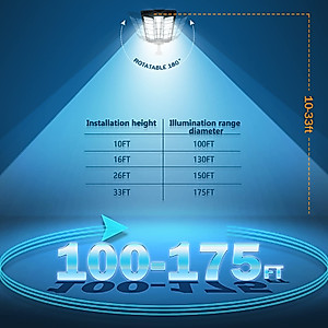 PEVOROS Solar Street Lights Outdoor Waterproof,1200W/100000LM Outdoor Led Street Light Dusk to Dawn,Street Lights Solar Powered with Motion Sensor and Remote Control for Parking Lot,Yard,Garden, Field