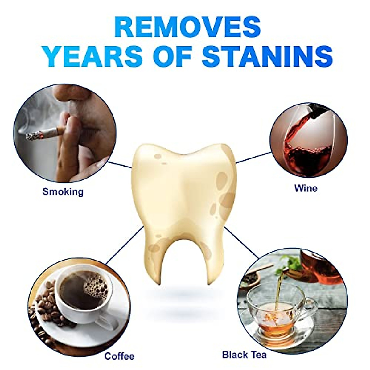 Teeth whitening Strips for Tooth White: 28 Sensitivity Free Whitening Strips - Peroxide Free - 14 Treatments for Teeth whitening - Professional and Safe Teeth whitening Strips