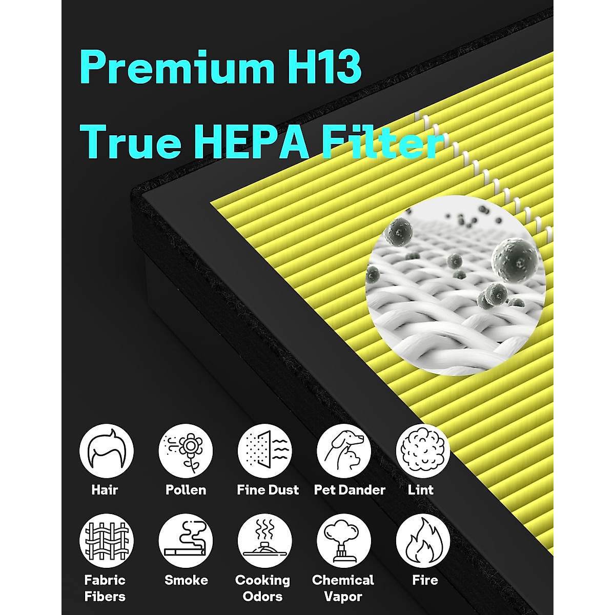 Leemone 2 Pack Vital 200S-P Pet Allergy Replacement Filter Compatible with LEVOIT Vital 200S Air Purifier, 3-in-1 H13 True HEPA Activated Carbon Filter, Vital 200S-RF-PA (LRF-V201-YUS), Yellow
