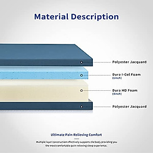Olee Sleep 4 inch Tri-Folding Memory Foam, Narrow Twin Trifold Topper, Green