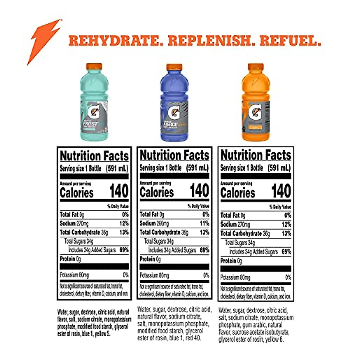 Gatorade Thirst Quencher, Fierce Variety Pack 2.0, 20 Fl Oz (Pack of 12)