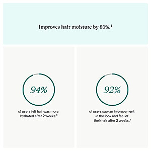 Nutrafol Conditioner I Defends from Damage for Stronger Hair I Physician-formulated for Thin & Thinning Hair I Color Safe I Lightweight Protection I 8.1 FL OZ