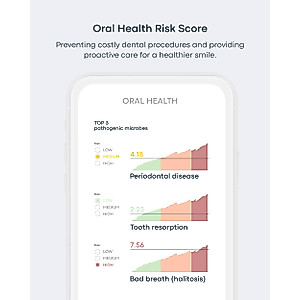 Basepaws Cat DNA Test Kit - Comprehensive Breed, Health and Dental Analysis Across 114 Traits for Accurate and Easy-to-Use Genetic Insights
