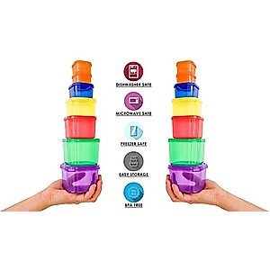 21 Day Portion Control Container kit for Weight Loss 14 Piece Labeled + COMPLETE GUIDE + 21 DAY PLANNER + RECIPE eBOOK - Color Coded Meal Prep System