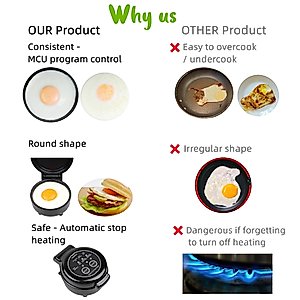 Hyvance Smart Fried Egg Cooker, Low Heat Cooking, Make fried egg like Sunny side up, Over easy etc. It automatically stops with sound alert when done, Non stick coating, Patent applied