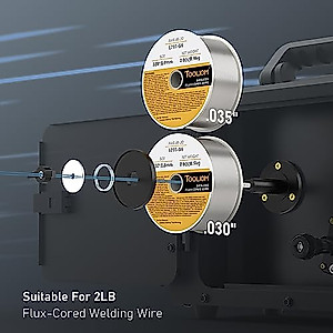 Sunstac 140Amp MIG Welder, 110V Flux Core MIG Welder/Lift TIG/Stick 3 in 1 Welding Machine with Synergic Control and IGBT Inverter, Portable Gasless MIG Welder with Intelligent LCD Display