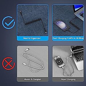 Samsung Fast Charging Cord Type C to Type C Android Phone Charger Retractable Car Coiled Auto Cable USB C for Samsung Galaxy A14 5G A54 S23 Ultra S22 S21 S20 Note 20 A53 A23 A13 Z Flip 4 3 Z Fold 4 3