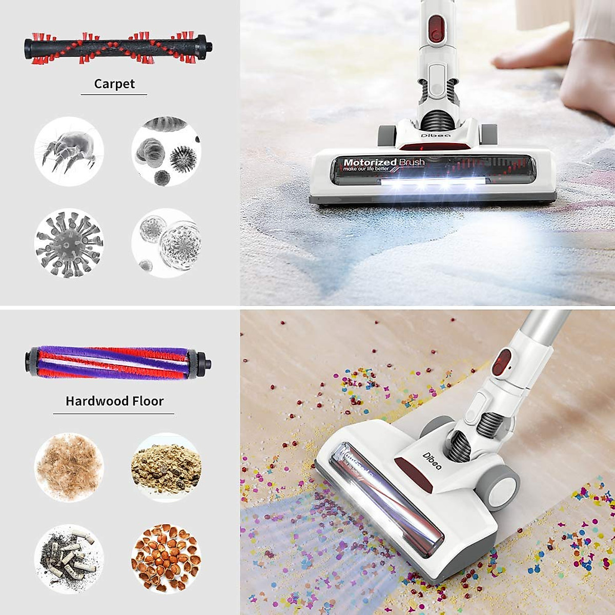 Dibea E19Pro 2 in 1 Handheld Lightweight Vacuum Cleaner Cordless 17Kpa Powerful Suction Stick Vacuum with LED Brush Rechargeable Vacuum for Floor Carpet Car Pet Hair Wall Mount, Purple (Renewed)