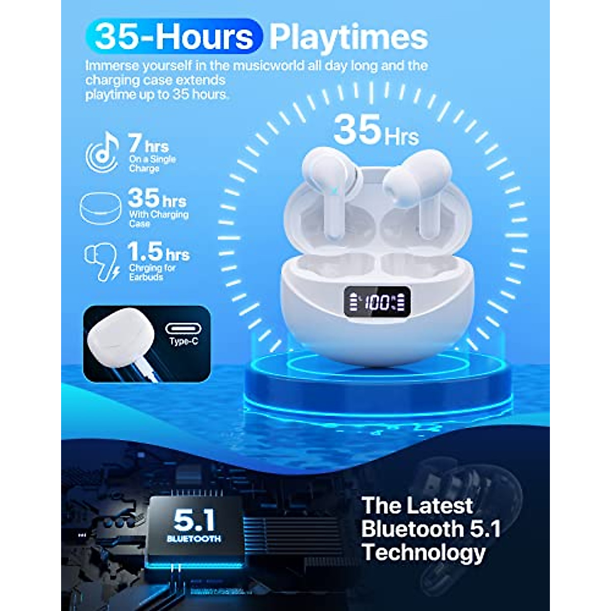 Eumspo Wireless Earbuds Bluetooth V5.1 Earbuds 35H Playtime Stereo Sound in-Ear Bluetooth Headphones Waterproof Touch Control Wireless Headphones with LED Charging Case for Sports Running Workout