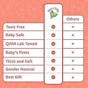 Bliss n' Baby Monthly Milestone Blanket for Baby Girl - Perfect Baby Age Blanket with Growth Chart Blanket - New Moms Set, Wrinkle Free, Washable, Dryable Headband- 60"x40"