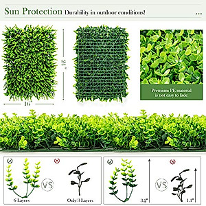 BestComfort 24PCS 24 inchesx16 inches Artificial Boxwood Panels, 64 Sq.ft Topiary Hedge Plant Privacy Screen, Patio Garden Privacy Fence Screen (24, inches), BComfort-70778-2OP