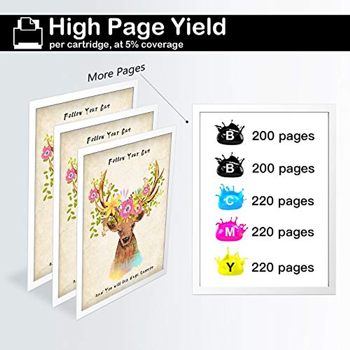 Doswy 5 Packs T124 Remanufactured Ink Cartridge Replacement for Epson 124 use for Epson Stylus NX125 NX127 NX130 NX230 NX330 NX420 NX430 Workforce 320 323 325 435 (2 Black 1 Cyan 1 Magenta 1 Yellow)