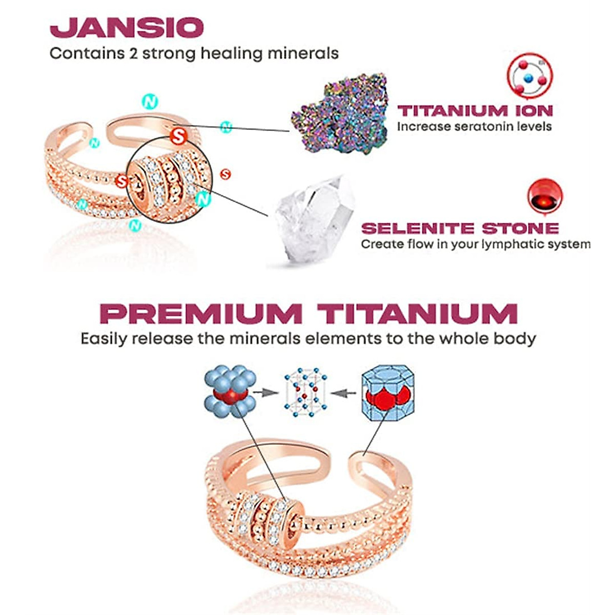 JANSIO Threanic Triple-Spin Ring, Jansio Ring, Feelief Self-Soothing Ring, Feelief Zirconica Triple Fidget Ring, Adjustable Moissanite Spinner Ring for Women (2 Silver)
