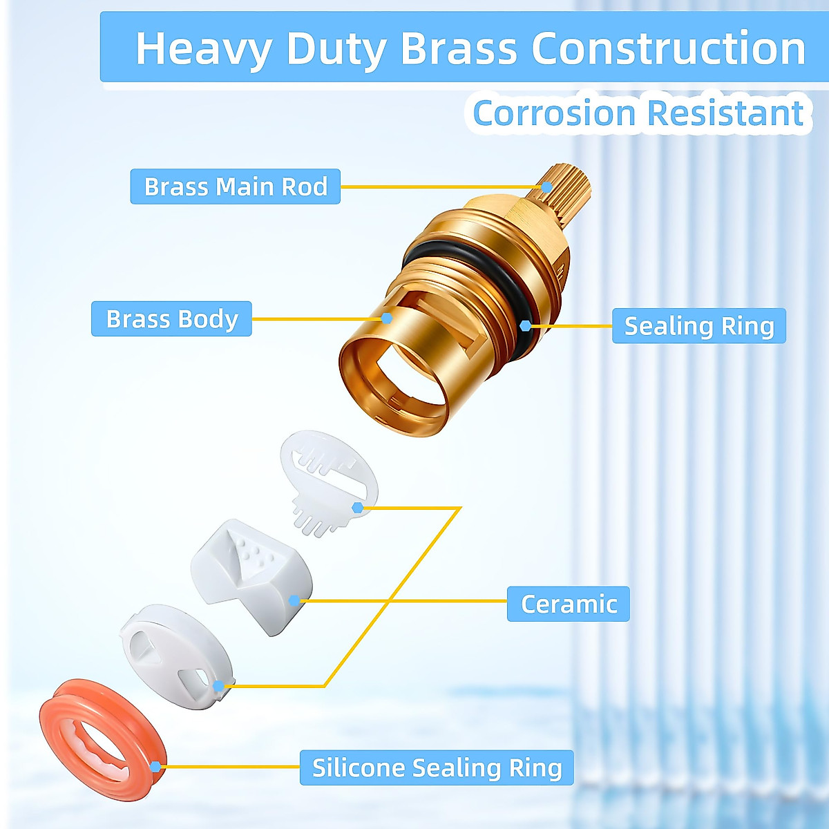 Dreyoo Hot Cold Faucet Cartridge Replacement Compatible with hansgrohe Basic Set, Axor Carlton, Citterio, Steel and Terrano Valves, 1 Inch Turn Flow Cartridge Replacement for 94008000 94009000