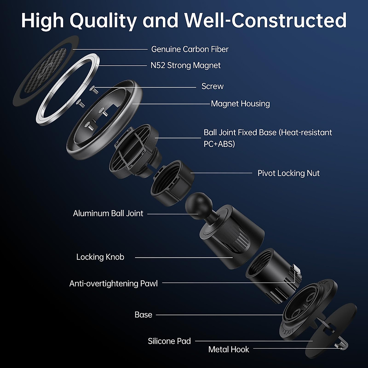 SYNCWIRE Fits MagSafe Car Mount, Carbon Fiber Magnetic Phone Holder for Car Air Vent,Hands Free Car Cell Phone Holder Mount Compatible with iPhone 15 Pro Max 14 13 12,Samsung,MagSafe Car Accessories