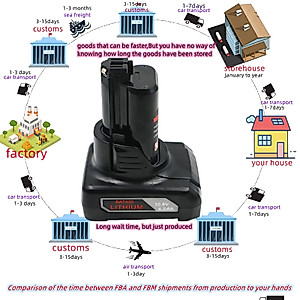 Taurus King Compatible with Bosch 12 Volt Lithium ion Battery 4.0Ah 4000mAh Suitable for 12V Li-ion Electrical Tools Replaceable Batteries