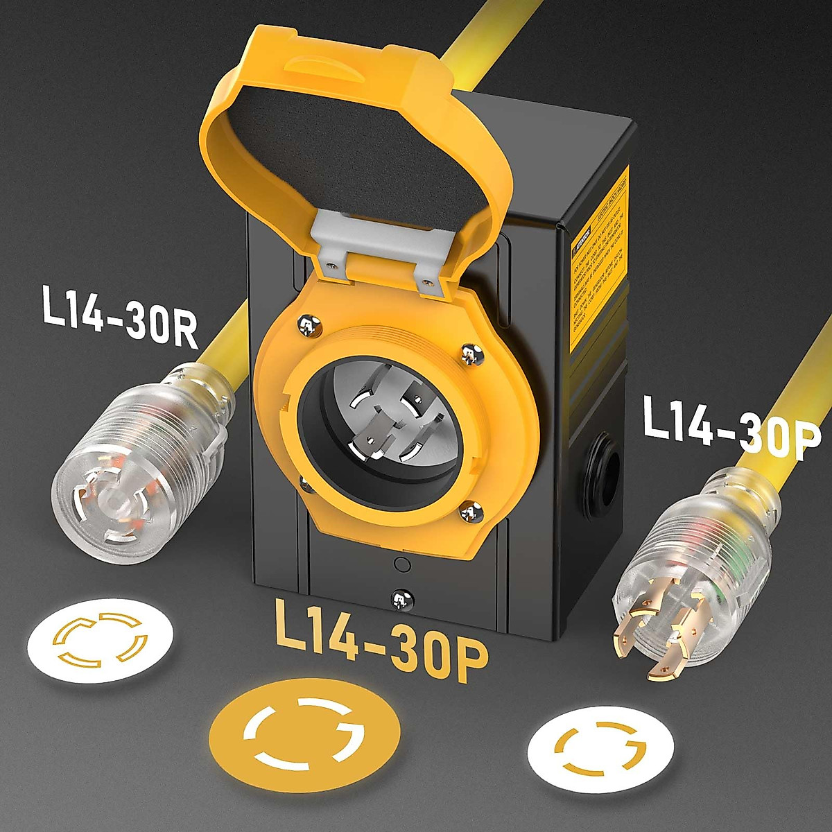 TOOLIOM 30 Amp Generator Cord 40FT and 30 Amp Generator Inlet Box, NEMA L14-30P/L14-30R Generator Cord, 125/250V 7500W 10 AWG SJTW Generator Power Cord, Pre-Drilled Generator Inlet Box, UL&ETL Listed